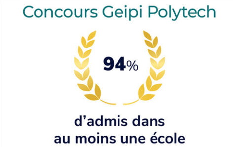 Prépa Concours Avenir, Puissance Alpha, Advance et Geipi Polytech